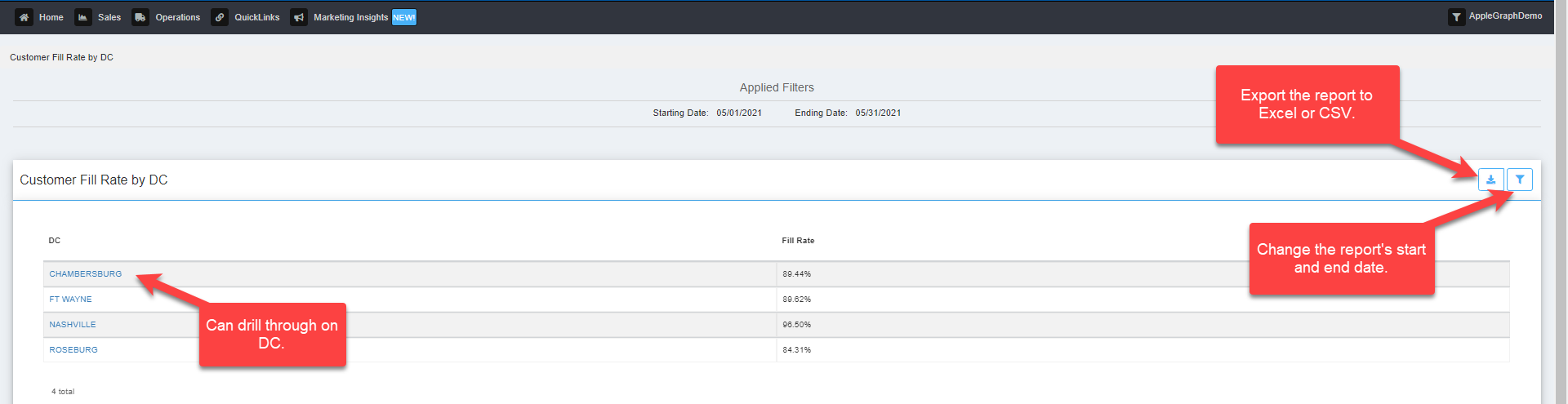 Customer Fill Rate – Ingram IQ